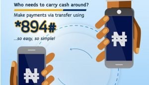 A Comprehensive Guide to Capitec Bank USSD Code - The Fintech Africa